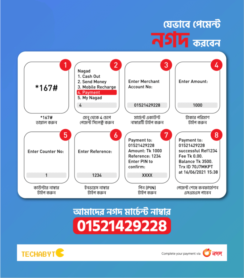 Payments – TechAByte Solutions